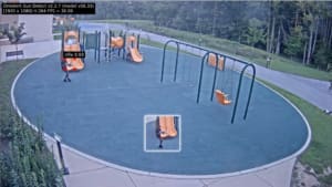 Weapons Detection - Communication Technologies | Layers of Protection