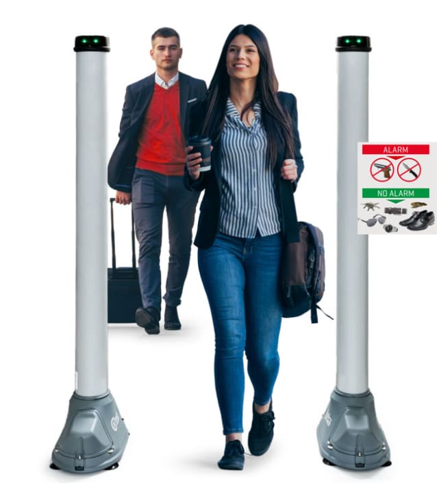 Weapons Detection - Communication Technologies | Layers of Protection