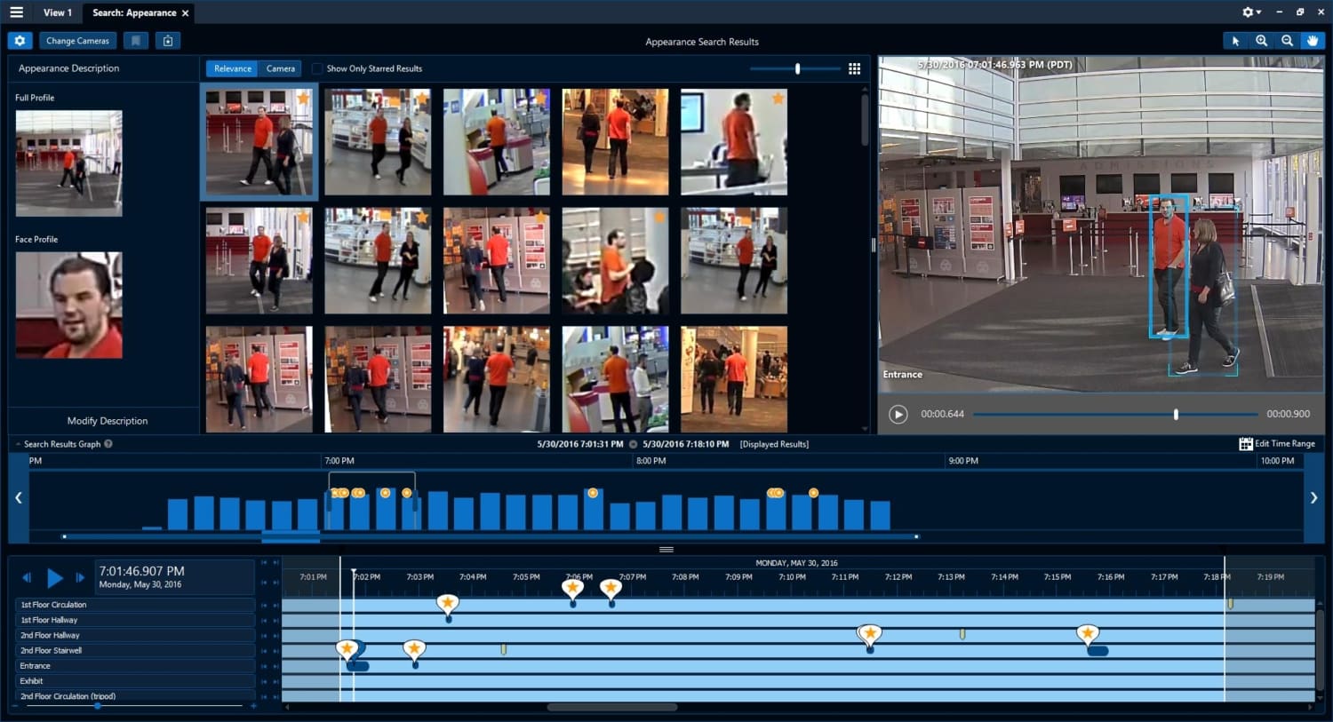 Weapons Detection - Communication Technologies | Layers of Protection
